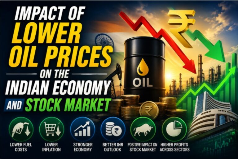 Oil Prices Impact on Indian Economy Explained
